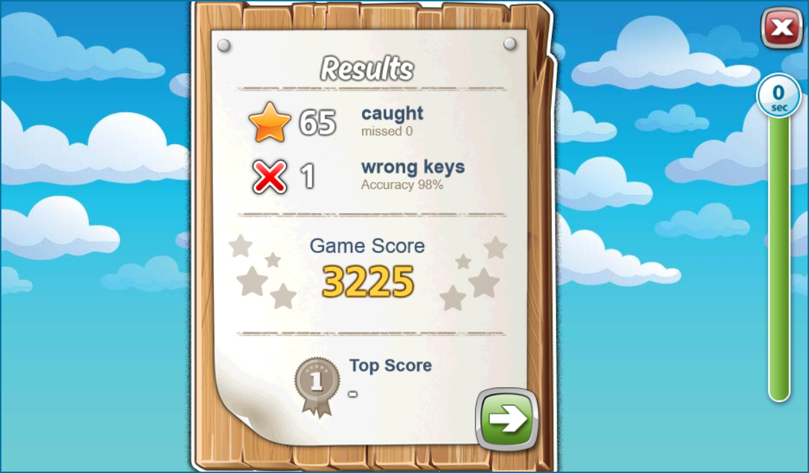 Viewing Activity Results – TypeTastic