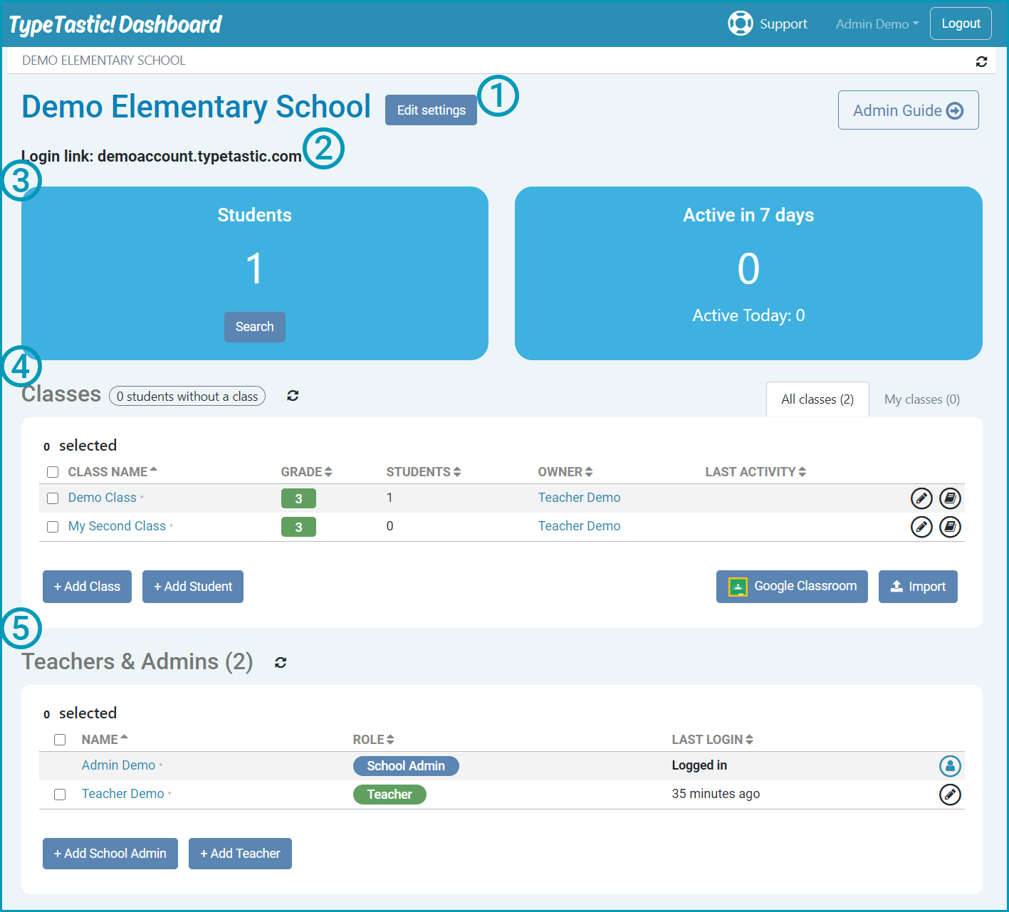 Access Levels and Basic Navigation – TypeTastic
